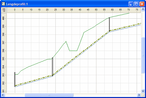 Beregne ledningsgrøft med Lima VVA - Hasfjord Software AS